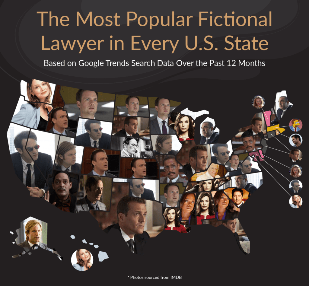 Fictional Lawyer Popularity Around the U.S. | Murphy & Prachthauser